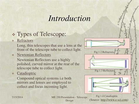 PPT Telescope Design PowerPoint Presentation Free Download ID 1772227