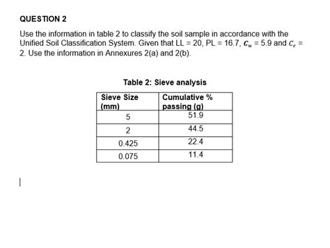 Solved Use The Information In Table 2 To Classify The Soil Chegg Com