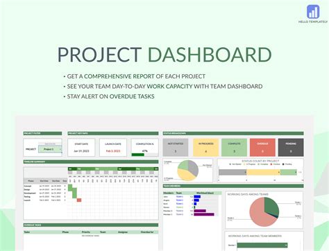 Multi Project Tracker Template EXCEL Google Sheets