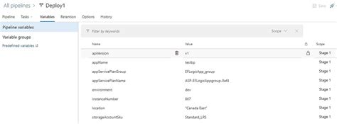 Azure Apis For Sharepoint Access With Microsoft Graph Azure Devops Deployments With Bicep
