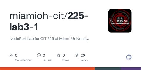 GitHub Miamioh Cit 225 Lab3 1 NodePort Lab For CIT 225 At Miami