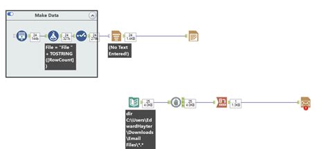 Sending Multiple Files In An Email Attachment Alteryx Community