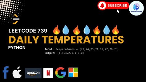 🔥leetcode 739 Daily Temperatures Monotonic Stack Python Faang 🏆