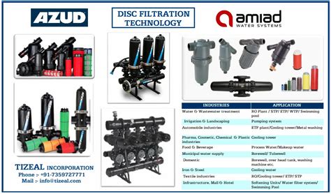 Self Cleaning Filter At Rs 50000 Piece Self Cleaning Filter In Ahmedabad Id 23374230591