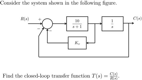 Consider The System Shown In The Following Figurers Cs10s1