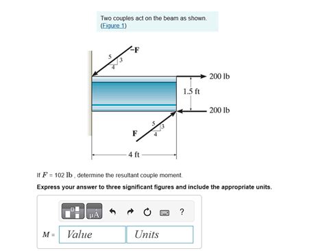 Solved Two Couples Act On The Beam As Shown Figure 1 If Chegg Com