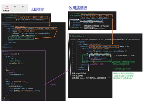 【coderwhy前端笔记 阶段六 Vue 】整理版（更新中2023716）coderwhy前端系统课 Csdn博客