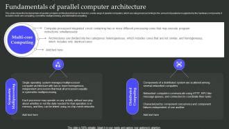 Fundamentals Of Parallel Computer Architecture Parallel Processing