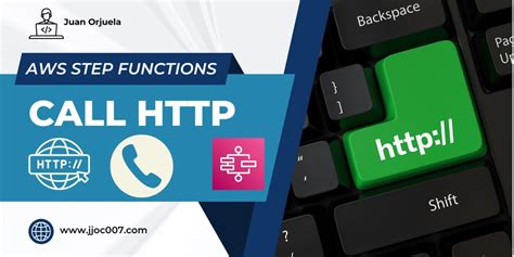 Aws Step Functions Example Request Call Dev Community