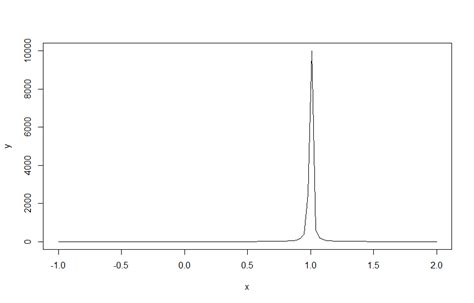 Android Java Share Intent Image Plus Text And Link How To Stack Overflow