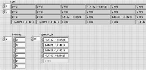 Solved Indexing Array Ni Community