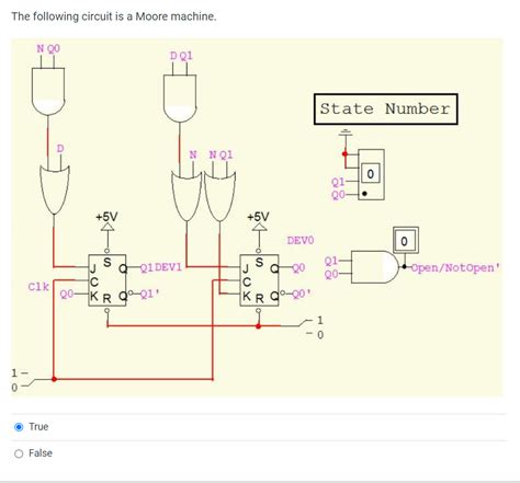 Solved The Following Circuit Is A Moore Machine True False Chegg Com