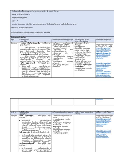 ჩვენი საქართელო 5 კლასი კურიკულუმი Pdf
