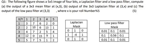 Solved Q1 The Following Figure Shows A 5x5 Image Of Four