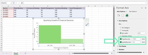 How To Create A Histogram Chart In Excel Downloadable Template