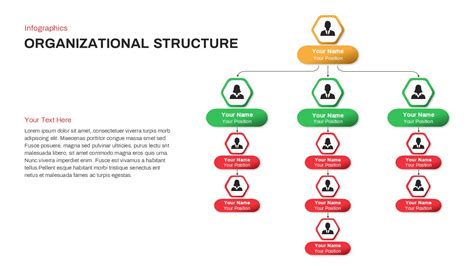 Free Organizational Chart Powerpoint Template Slidebazaar