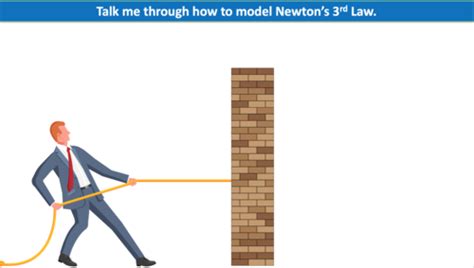 P82 Forces Between Objects Teaching Resources