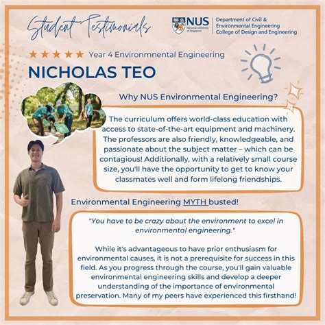Nus Department Of Civil And Environmental Engineering On Linkedin Nus