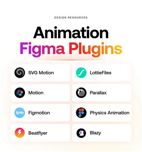 Figma Animation Plugin PSD For Website Mobile App UI By Psdgang Com
