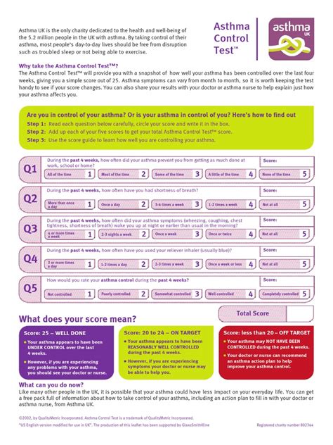 Printable Asthma Control Test
