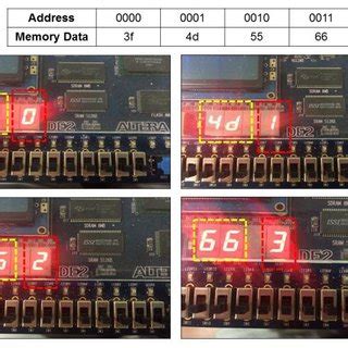PDF USB Transceiver With A Serial Interface Engine And FIFO Queue For