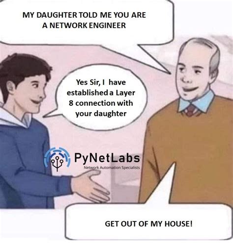 Chirag Dhall On Linkedin Funny Meme Server Networking Pynetlabs