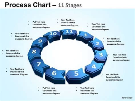 PowerPoint Theme Image Process Chart Ppt Backgrounds