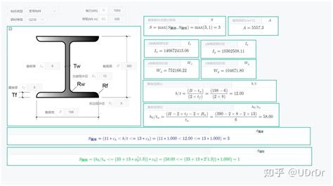 H型钢、工字钢截面信息及宽厚比等级 知乎