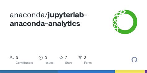 Github Anacondajupyterlab Anaconda Analytics