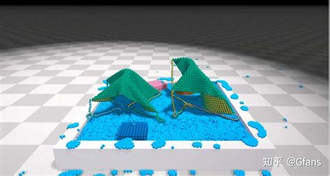 【深入浅出 Nvidia Flex】1 Position Based Dynamicsflex引擎 Csdn博客