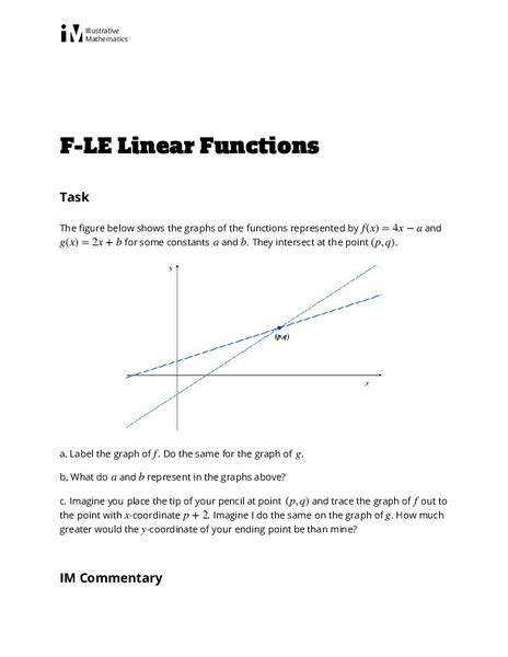 Linear Functions Lesson Plan For 9th 12th Grade Lesson Planet