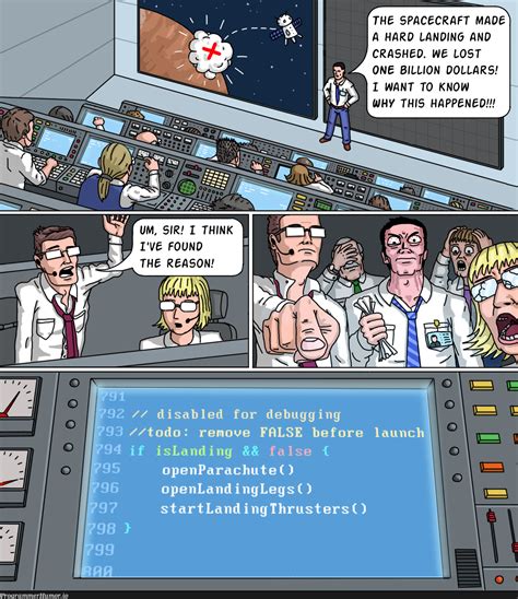 Todocommentsanalyzerisrequired ·