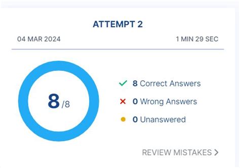 Durgaprasad Alla On Linkedin 100daysofcode Fullstackdeveloper Sql