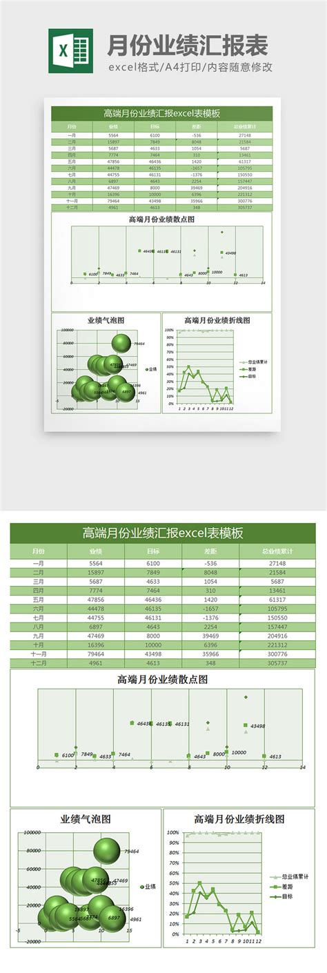 Monthly Performance Report Excel Form Template Excel Xlsx Template Free Download Pikbest
