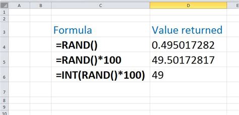 Excel Hints Tips Producing Example Data Happy Ltd