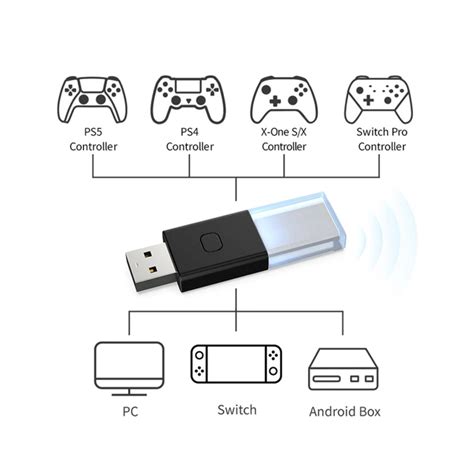 Xbox Wireless Bluetooth Adapter Retail Prices