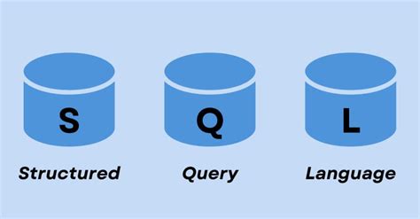 Syed Asar Aman On Linkedin Mastering Sql Is Crucial For Anyone In Tech