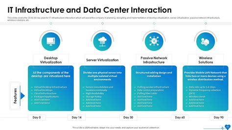 It System Health Monitoring Powerpoint Presentation Slides Ppt Example