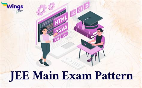 JEE Main Exam Pattern 2023 Marking System Leverage Edu