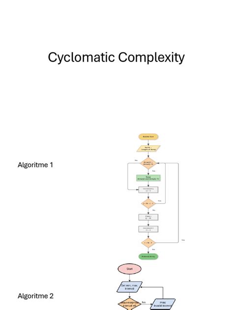 Cyclomatic Complexity Kasus Pdf