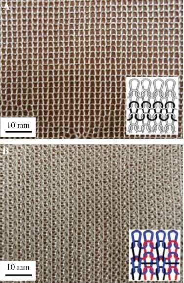 Photograph And Schematic Diagram Of Weft Knitted Fabrics A Plain Download Scientific Diagram