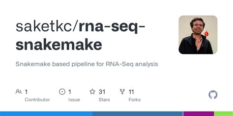 GitHub Saketkc Rna Seq Snakemake Snakemake Based Pipeline For RNA Seq Analysis
