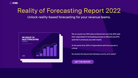 Guide To Saas Lead Magnets Examples