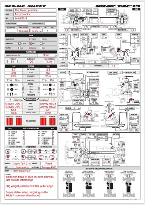 Xray T F Page R C Tech Forums