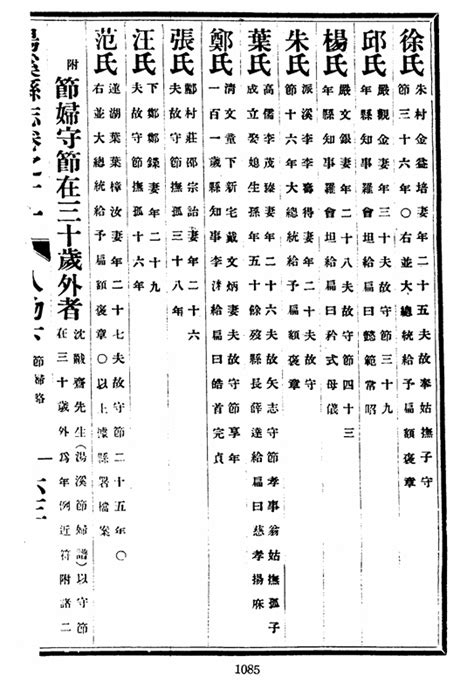 【再论清末识字率②】清代小说数量比明多？及《历代妇女著作考》清代女性作家数量多的实质 知乎