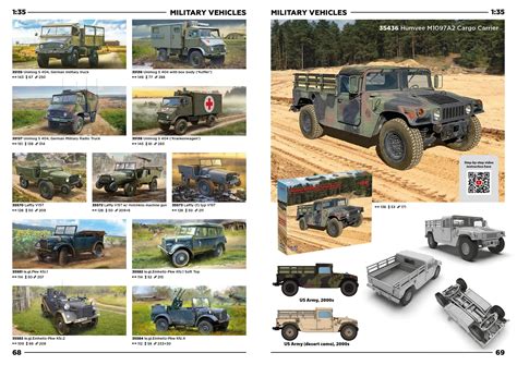 Tmn Preview Icm Models Catalogue And New Items Of 2025