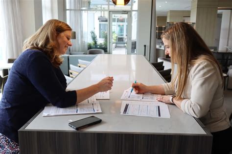 The Predictive Index Professional Certification