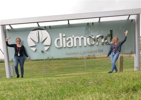 Fragment Screening At Diamond Light Source Peak Proteins