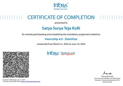Completed Infosys Springboard 40 Internship Kolli Satya Surya Teja