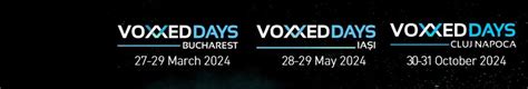 Voxxed Days Romania On Linkedin Conference Itwillbefun Developers Community